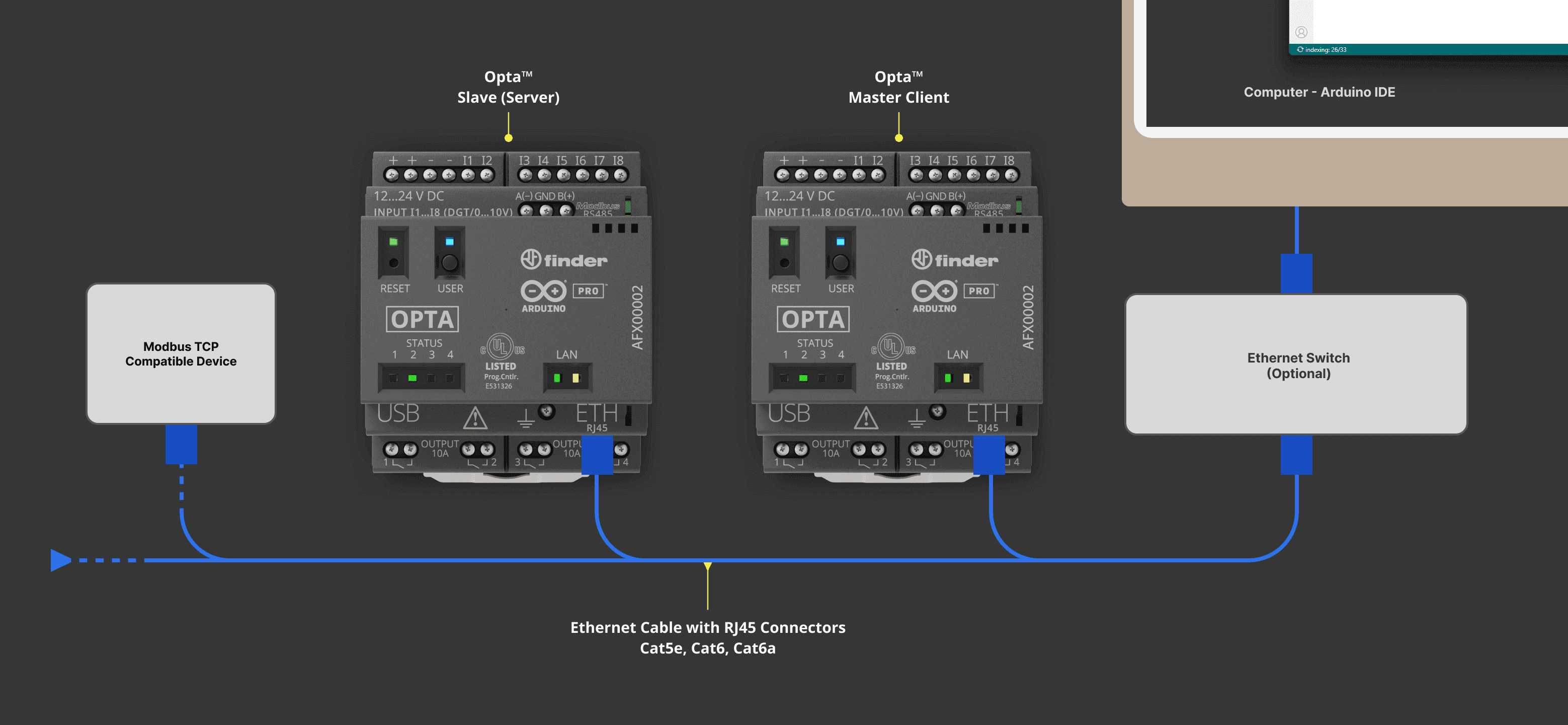 Connecting two Opta™ devices via Ethernet cable with RJ45 connector