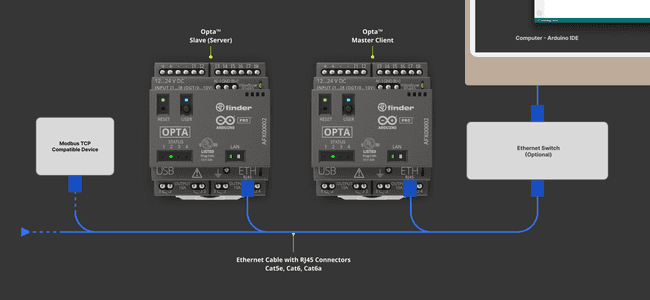 Connecting two Opta™ devices via Ethernet cable with RJ45 connector