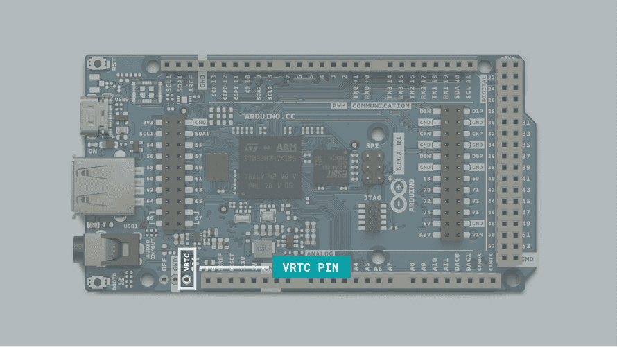 Arduino GIGA R1 Cheat Sheet | Arduino Documentation