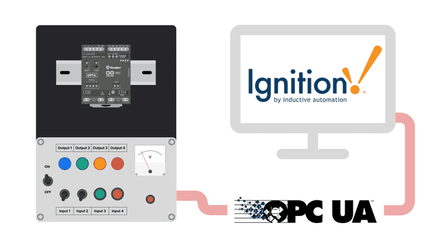 Application architecture