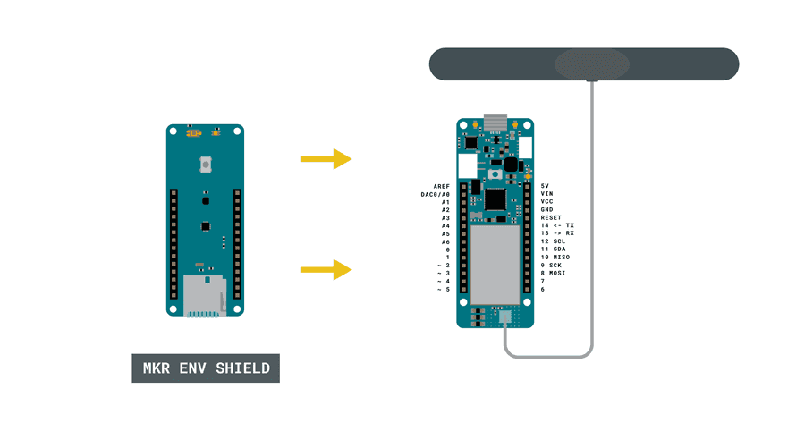 MKR GSM 1400, MKR ENV Shield, MQTT and GSM | Arduino Documentation