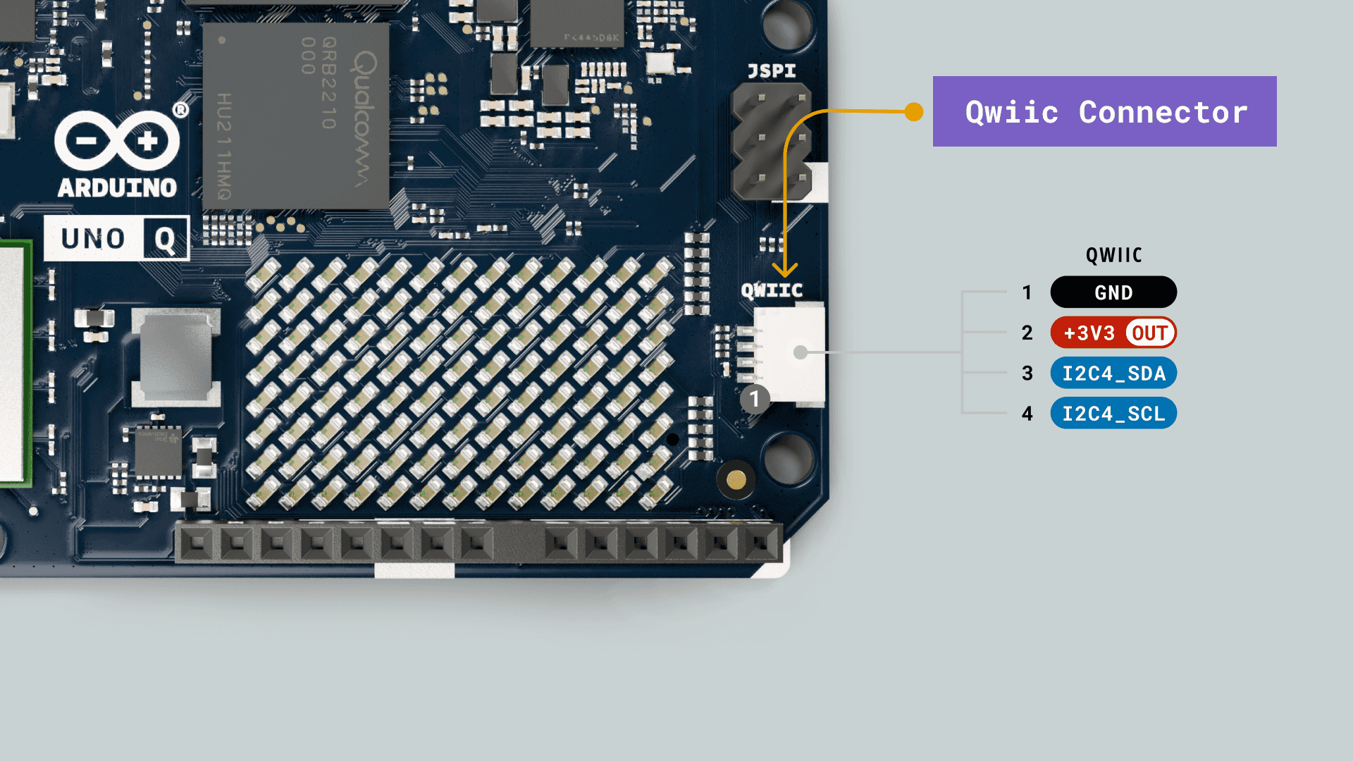 By using a USB-C dongle (adapter/hub) you can also leverage the ...