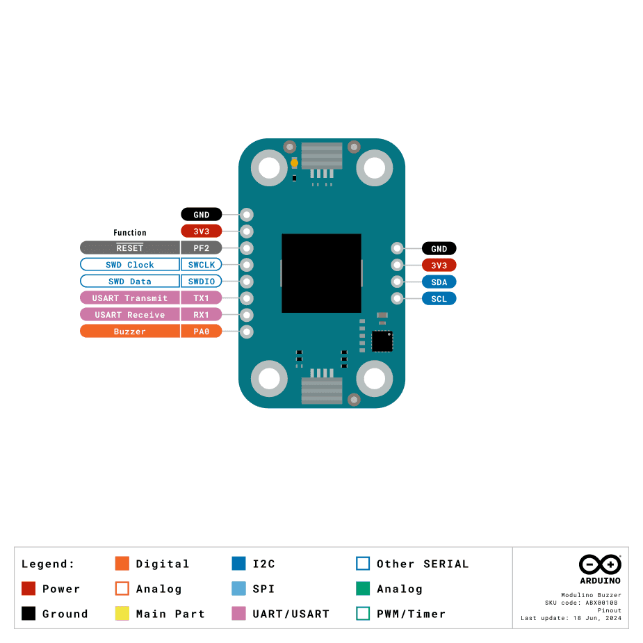 Arduino Buzzer Pinout