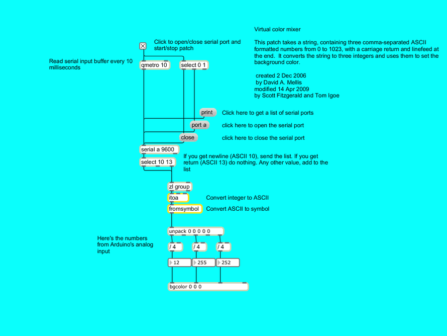 Virtual Color Mixer | Arduino Documentation