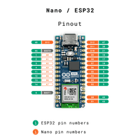 Nano ESP32 pinout