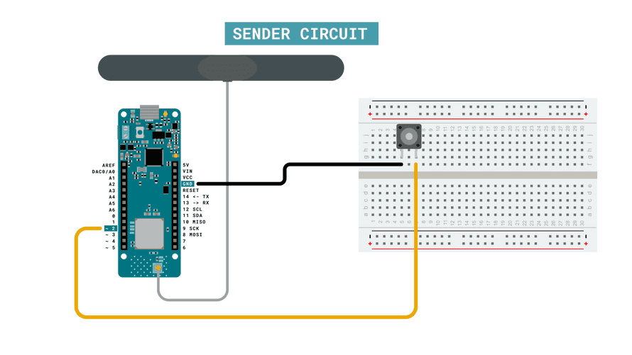 LoRa® LED Control with MKR WAN 1300 | Arduino Documentation