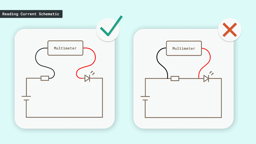 Multimeter Basics | Arduino Documentation