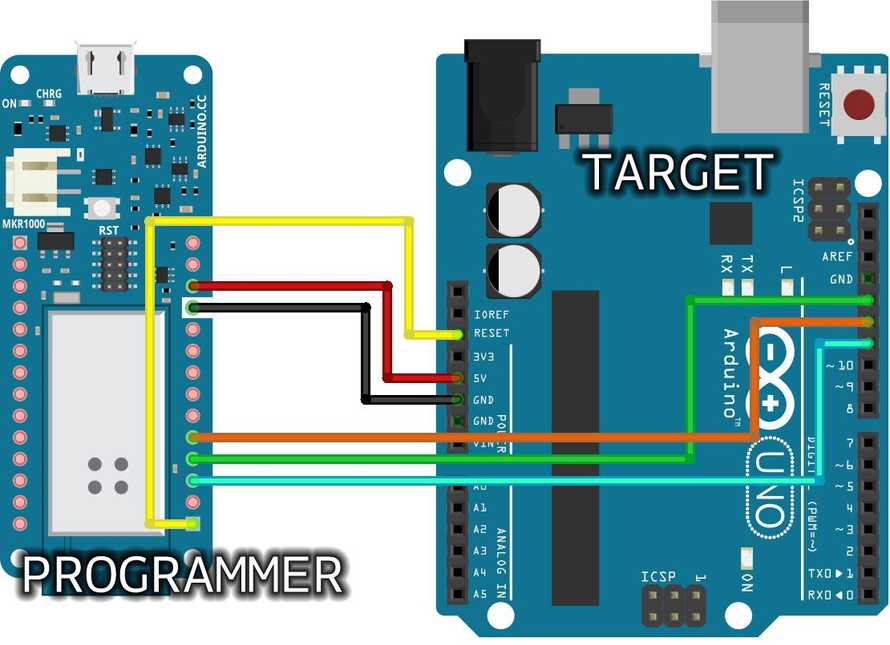 About voltages