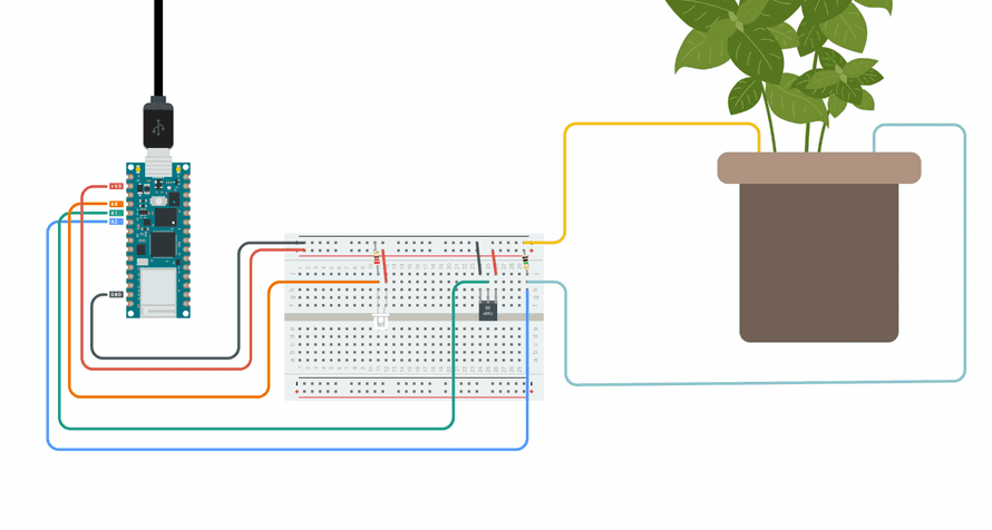 Plant Communicator With The Arduino Iot Bundle Arduino Documentation