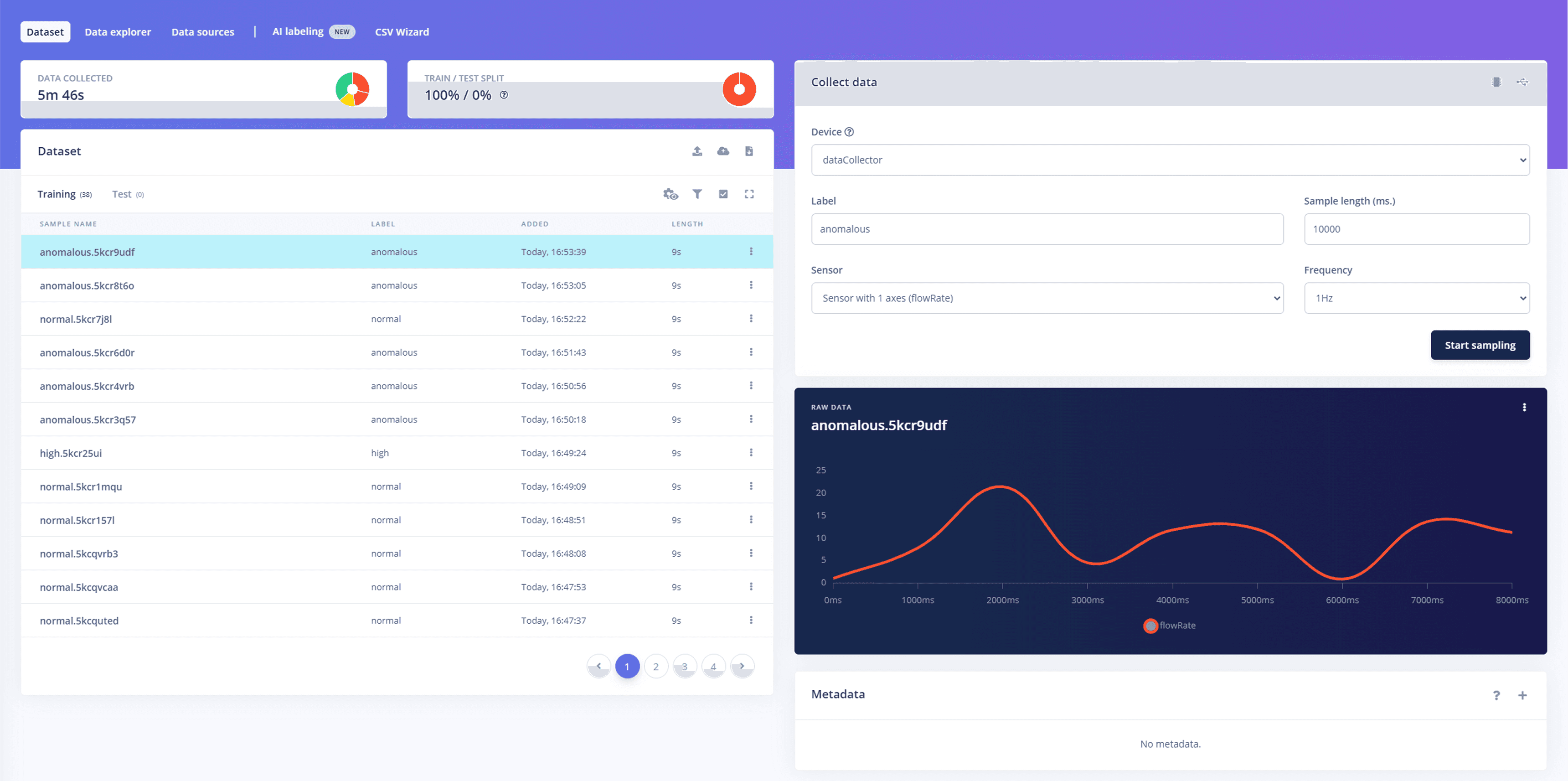 Initial Edge Impulse dataset