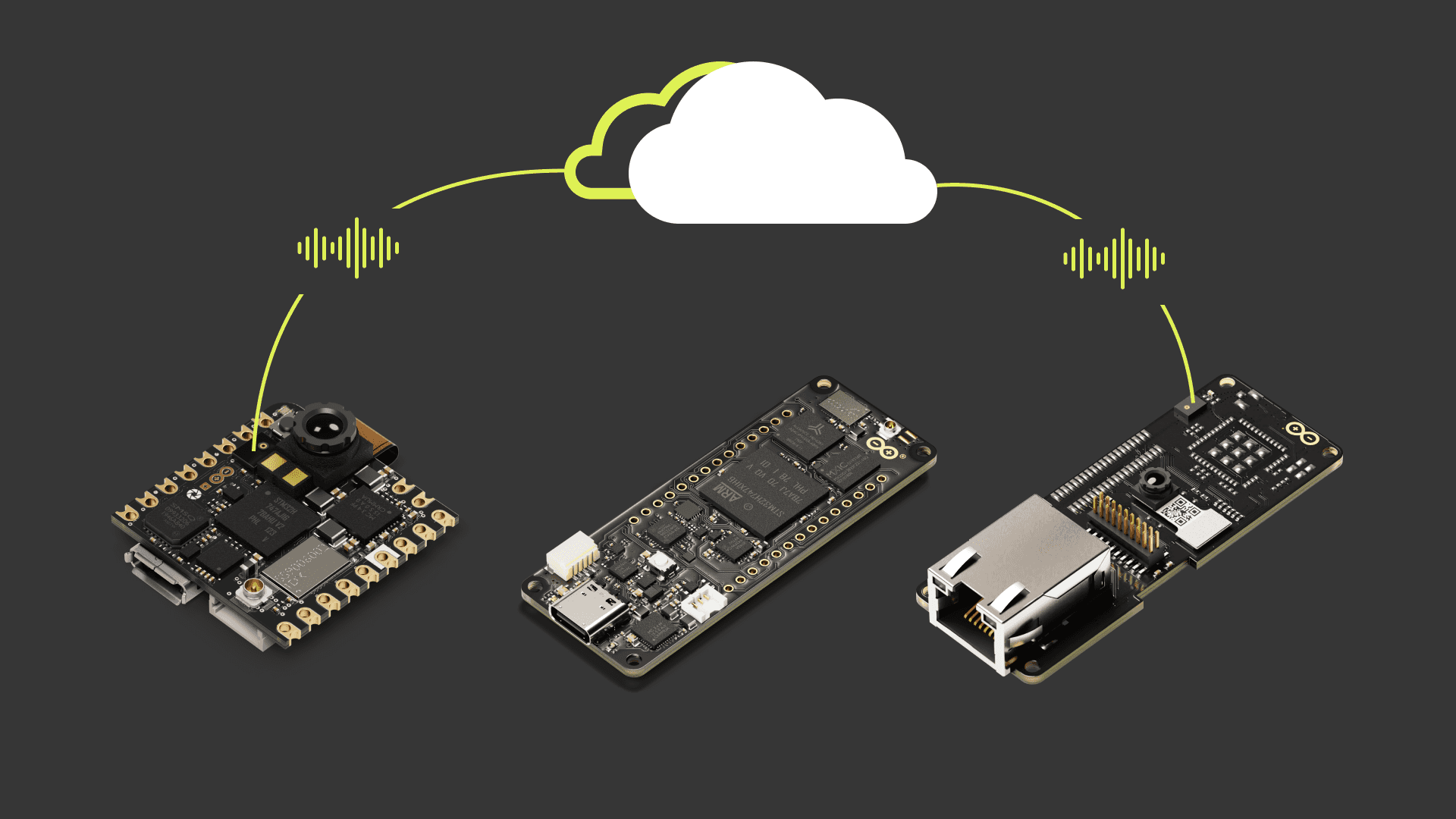 Pro Edge AI/ML: Vision and Speech Kit Main Features