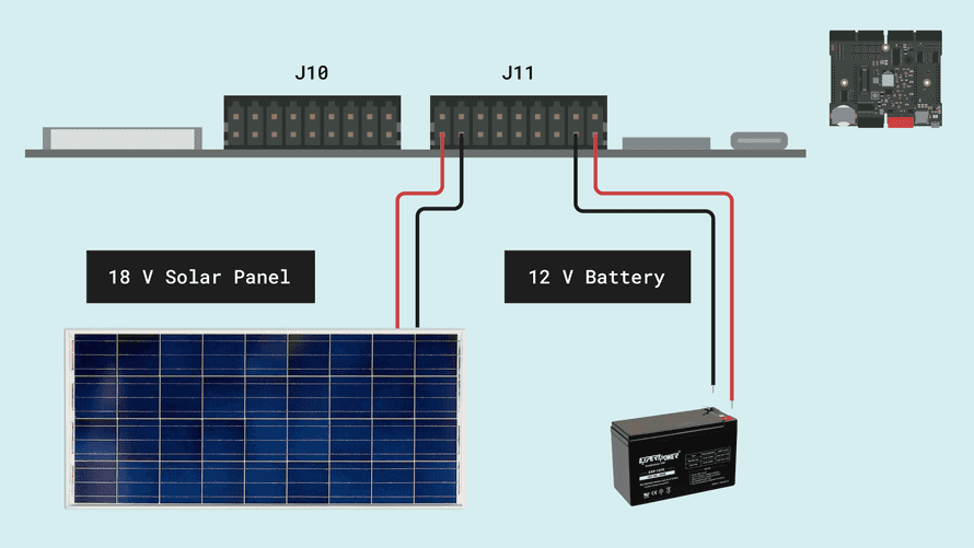 LoRaWAN® Irrigation System Using Arduino® Edge Control | Arduino ...