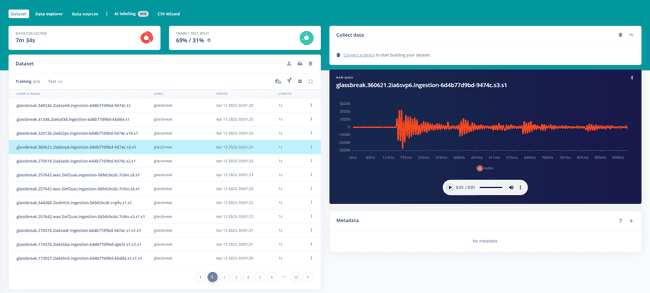 Dataset Overview in Edge Impulse