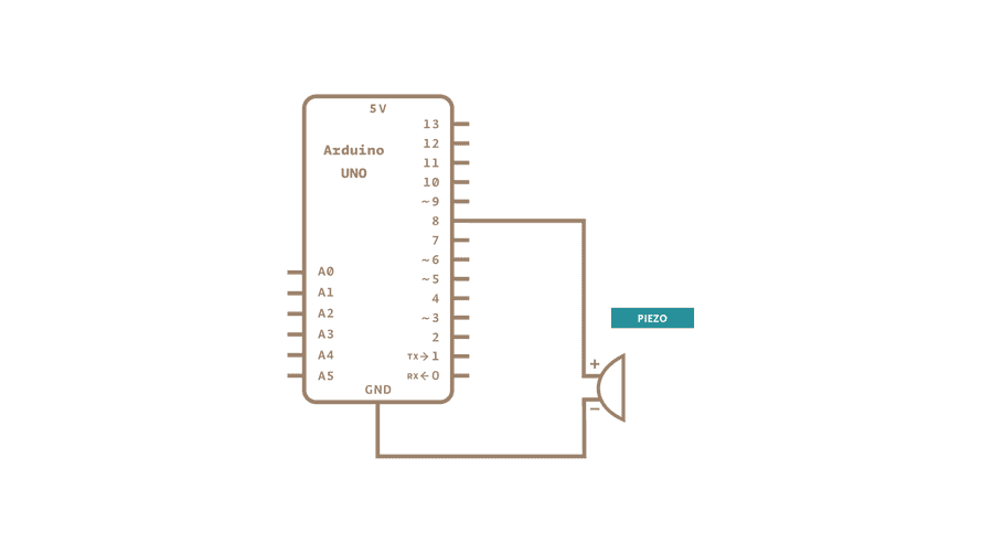 Play a Melody using the tone() function | Arduino Documentation
