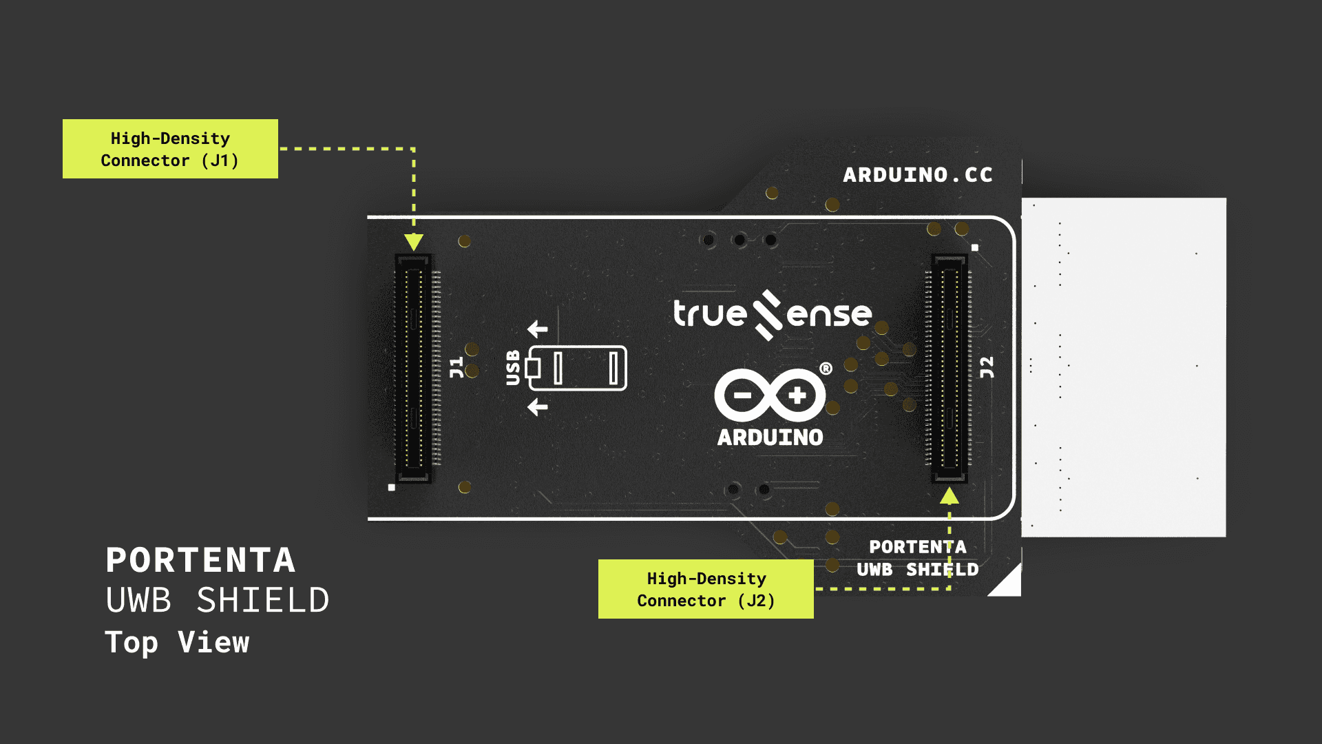 The Portenta UWB Shield main components (top view)