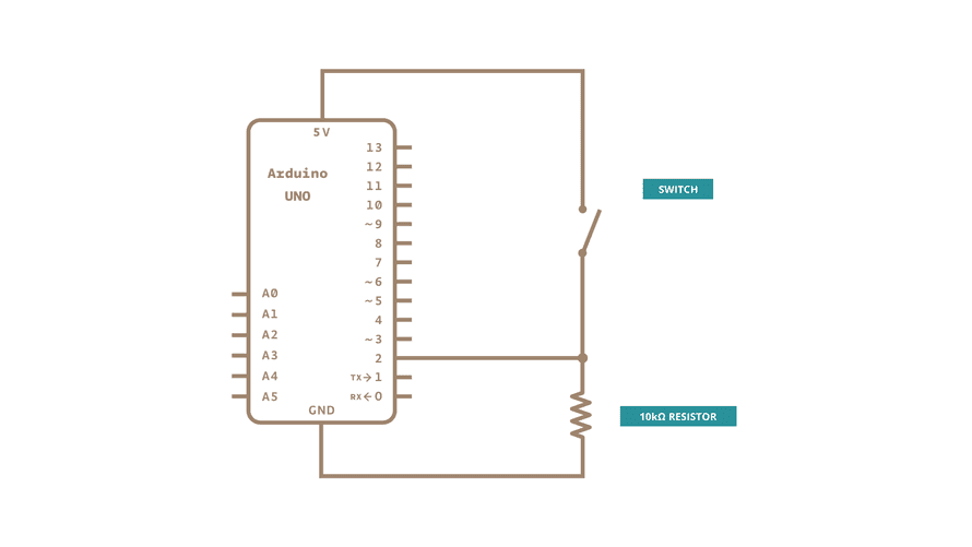 How to Wire and Program a Button | Arduino Documentation