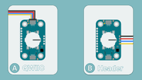Modulino Wiring Options QWIIC(A - recommended) and Header(B)