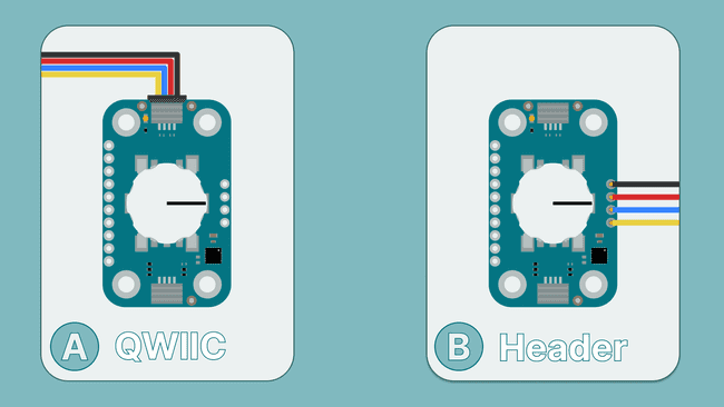 Modulino Wiring Options QWIIC(A - recommended) and Header(B)