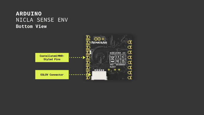 The Nicla Sense Env main components (bottom view)