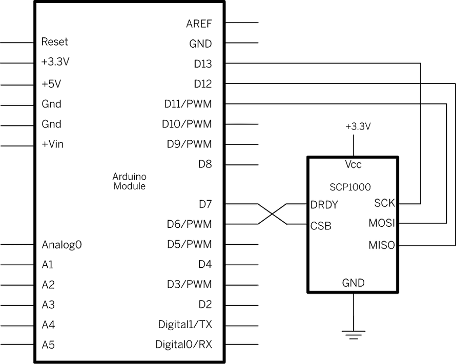 Barometric Pressure Sensor Spi Arduino Documentation
