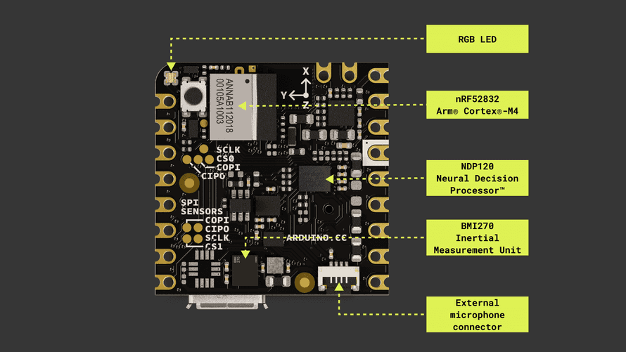 Nicla Voice User Manual | Arduino Documentation